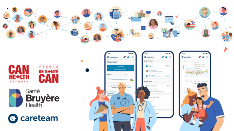 Meet Careteam Technologies: A Canadian company simplifying the patient ...